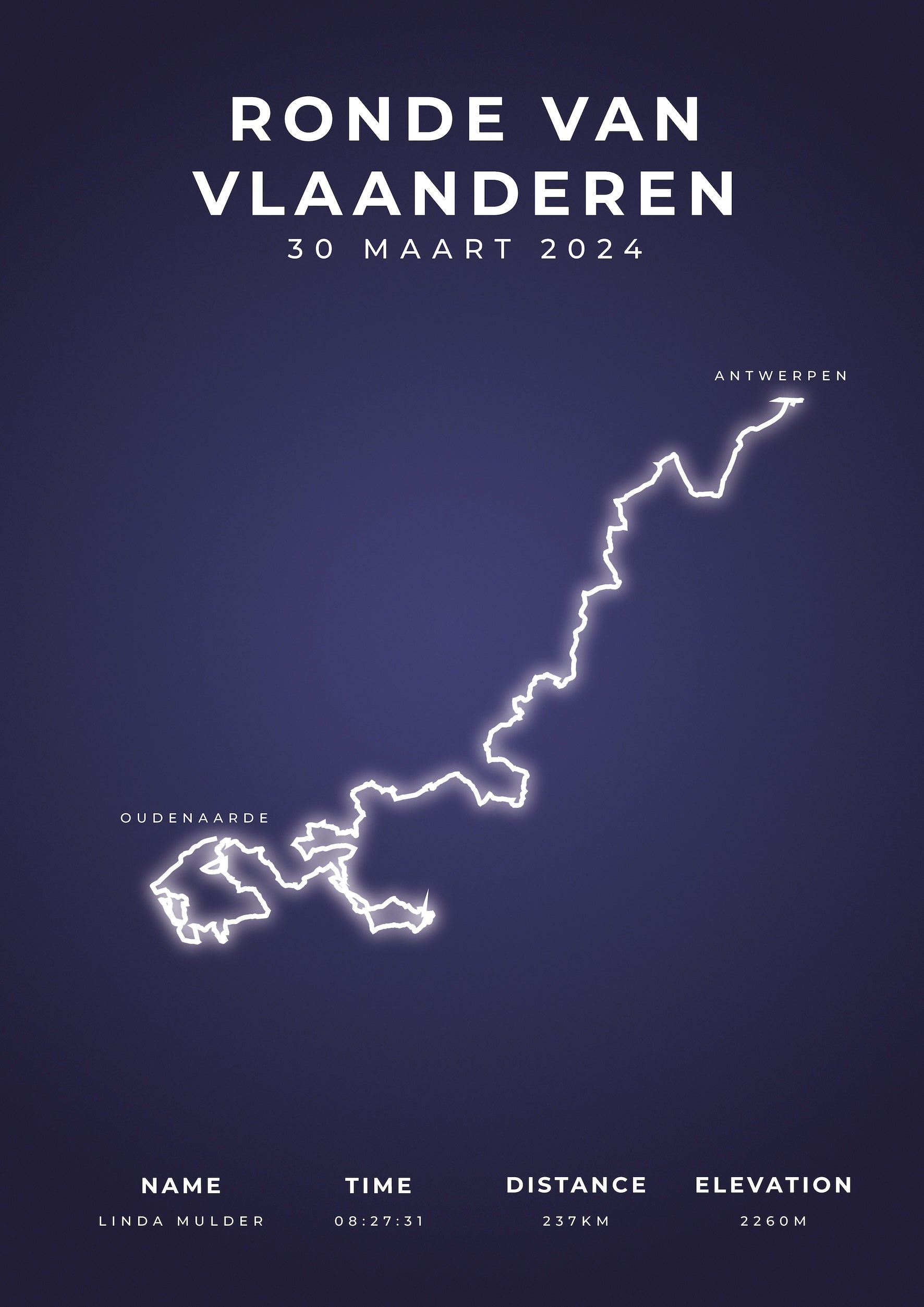 Ronde van Vlaanderen - Modern Citymap - Performance Poster